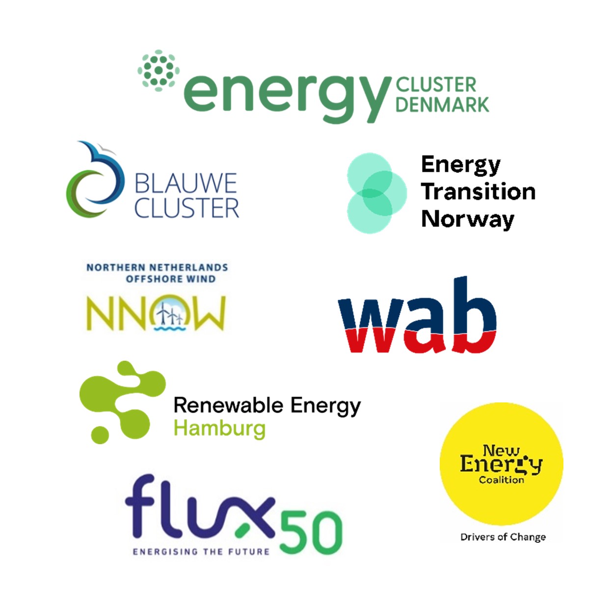 Flux50 tekent samen met 7 andere internationale clusters manifest rond ...